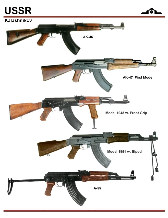 Cold War Weapons